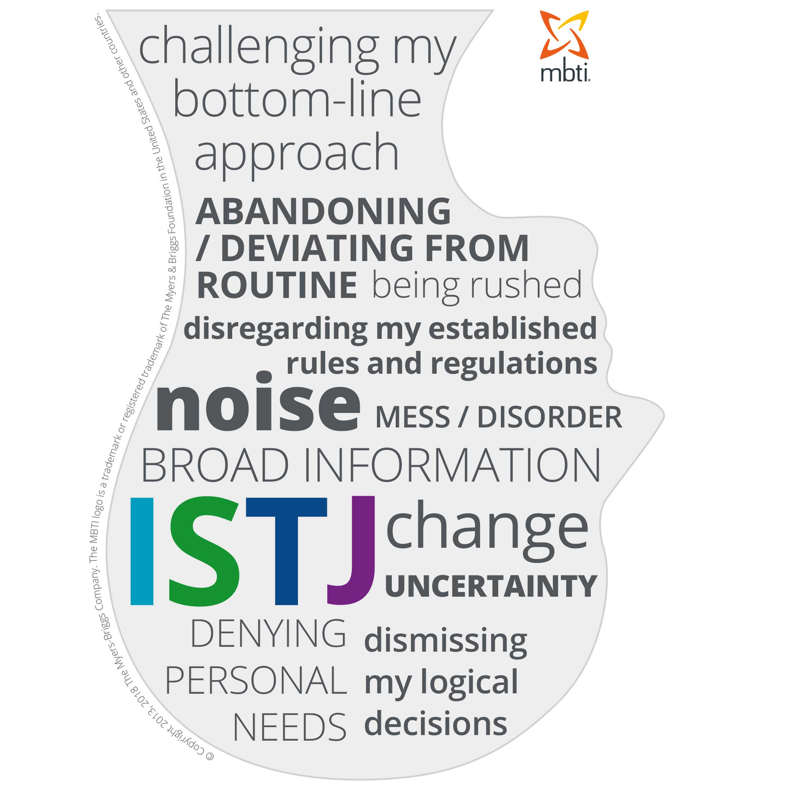 ISTJ - the responsible realist | All about the personality type